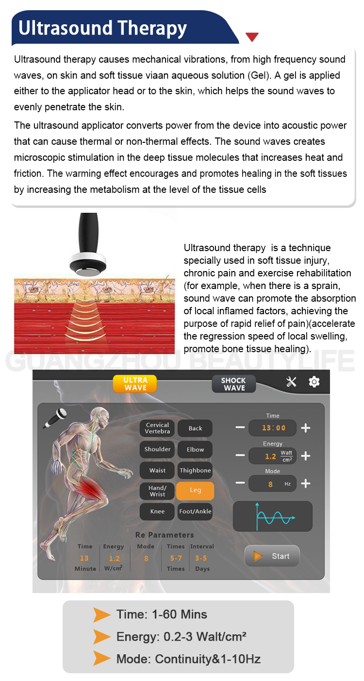 2 in 1 eswt ultrasound shockwave therapy equipment SW200B - Buy eswt ...